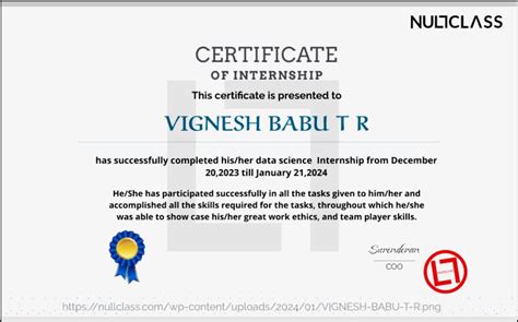 Finished My Internship At Nullclass Technology Vignesh Babu T R