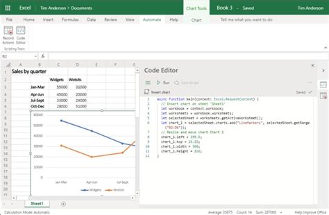 Automate Google Suite Sheet Form Gmail Drive And Calendar Using Apps Script By Jumayel