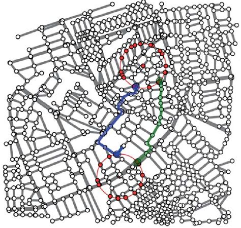Figure 1 From A Novel Shortest Path Routing Algorithm For Wireless Data Collection In