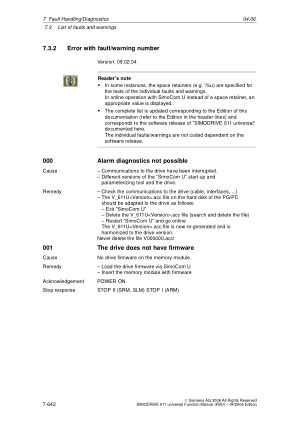 Error With Fault Warning Number SimoDrive 611 Pdf CNC Manual