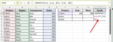 Sumif With Multiple Criteria For Different Columns In Excel Excel Insider