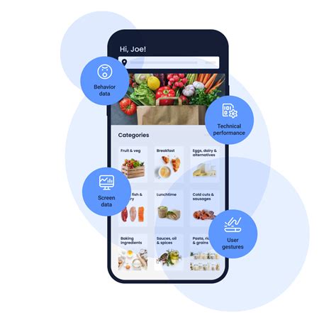 Uxcam Mobile App Analytics To Understand User Behavior