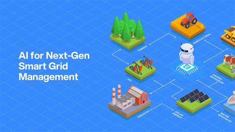 4 Mega Roles Of Ai In Smart Grid Management