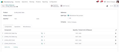 An Overview Of Multi BOM In Odoo 17 Manufacturing