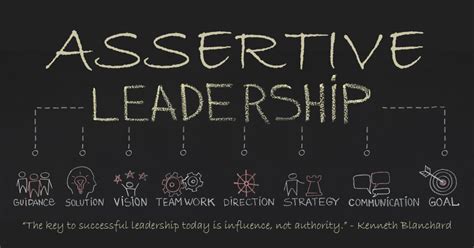 Embarking On A Journey Of Transformation The Art Of Assertive Leadership