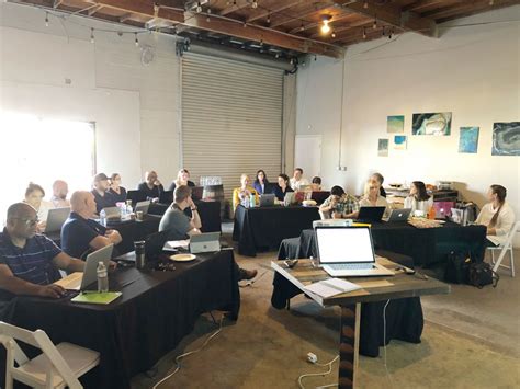 Galería Programa De Entrenamiento Zoho Spark