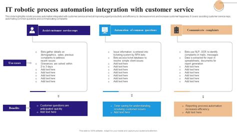 It Robotic Process Automation Integration With Customer Service Designs Pdf