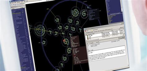 data mining text mining visualization and social media attenex