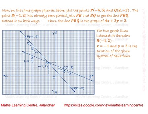 Class 10 Chapter 3 Pair Of Linear Equations In Two Variables Simultaneous Linear Equations