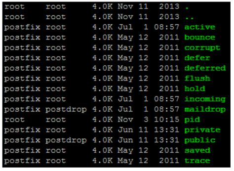 Destress Your Mail Server With Postfix Troubleshooting Tips Part Linux
