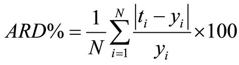 Application Of Artificial Intelligence Ai Modeling In Kinetics Of
