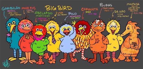 1 Anaid Melendez On Twitter Just Learned About Big Birds Cousins Around The World And Had