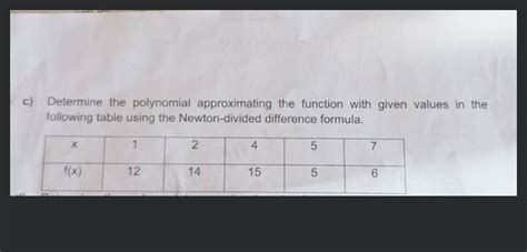 C Determine The Polynomial Approximating The Function With Given Values