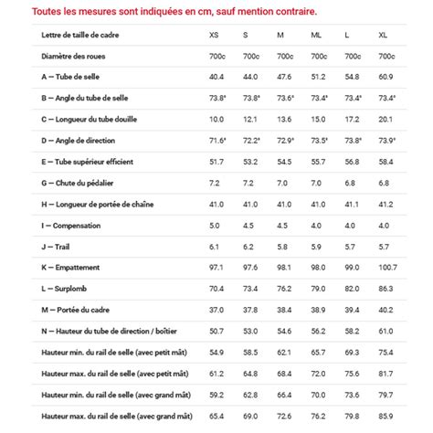 Racefiets Trek Madone Slr 9 8e Gen Sram Red Axs E1 12v Icoon 2026