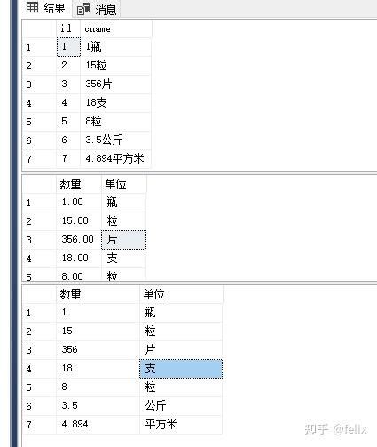 你可以使用正则表达式以及一些字符串函数来提取sql Server中包含计量单位的数字。 知乎 你可以使用正则表达式以及一些字符串函数来提取sql Server中包含计量单位的数字。 知乎
