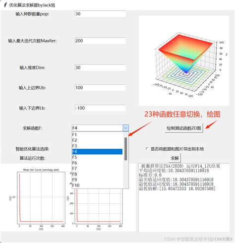 重磅推出！集成百种优化算法cec基准测试求解器app（python版）智能算法研学社jack旭的技术博客51cto博客