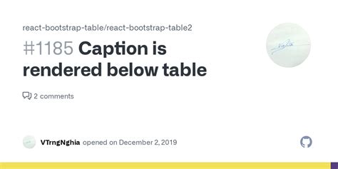 Caption Is Rendered Below Table · Issue 1185 · React Bootstrap Tablereact Bootstrap Table2