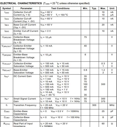 2n2222a Transistor Your Key To Electronics Mastery Szcomponents