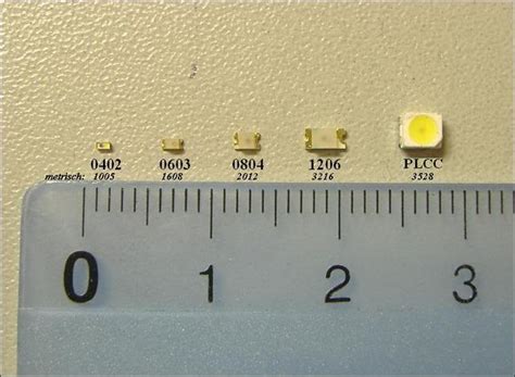 Smd Led Sizes Chart Pdf