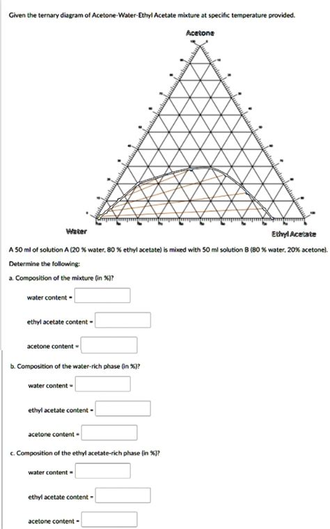 given the ternary diagram of acetone water ethyl acetate mixture at