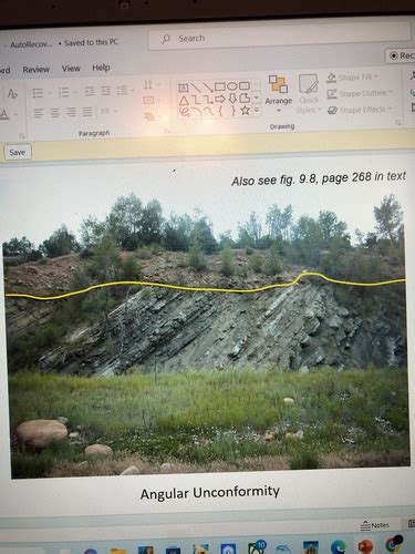 Geologic Time Flashcards Quizlet