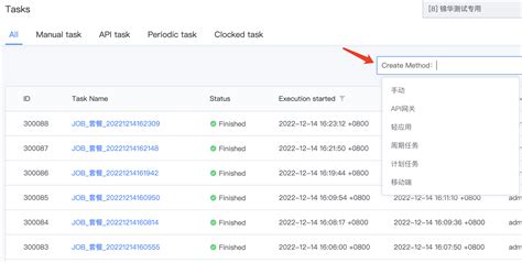 【hawk】国际化 创建方式缺失 · Issue 6463 · Tencentbluekingbk Sops · Github