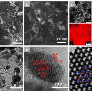 SEM Images A B EDS Mapping C TEM Image D And HRTEM Images Download Scientific Diagram