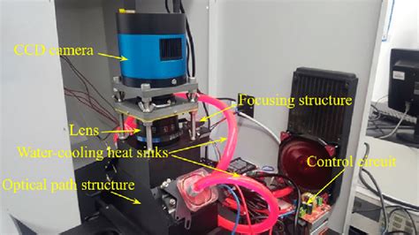 Scanner Physical Prototype Download Scientific Diagram