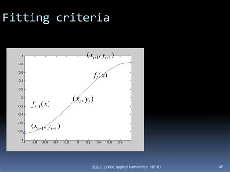 Ppt Spline Interpolation Powerpoint Presentation Free Download Id1966150