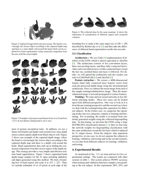 Real Time Sign Language Fingerspelling Recognition Using Convolutional Neural Networks From
