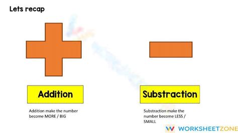 Addition And Subtraction Worksheet