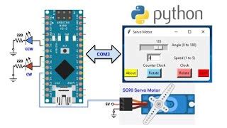 Python Pyqt Arduino Python Gui To Control Servo Motor Rotation Sg By Python Gui Mp Mp