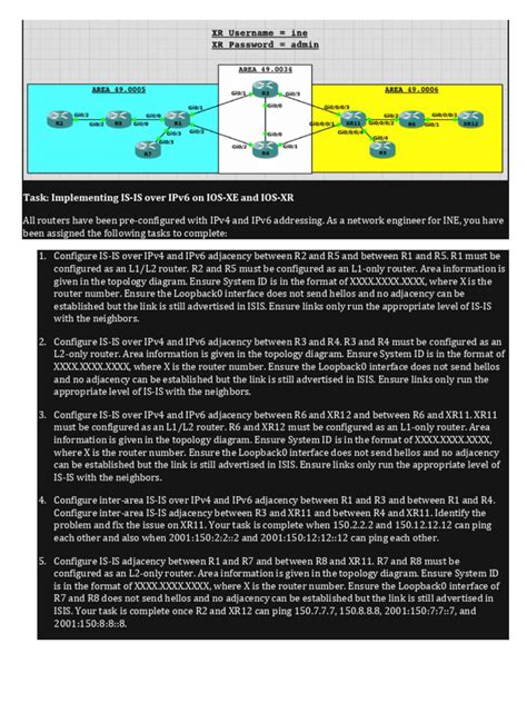 implementing is is over ipv6 on ios xe and ios xr pdf ip address