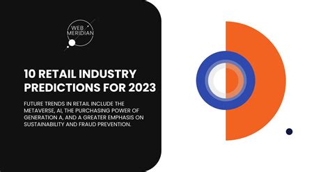 Anna Vasilchenko En Linkedin Recently I Shared My List Of Must Attend Ecommerce Events In 2023