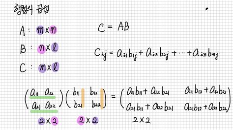 고급수학 행렬의 곱셈 Youtube