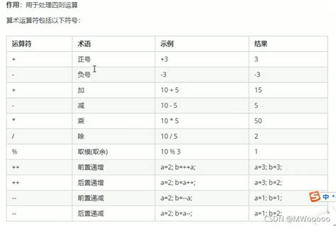 C 中运算符有什么用 开发技术 亿速云