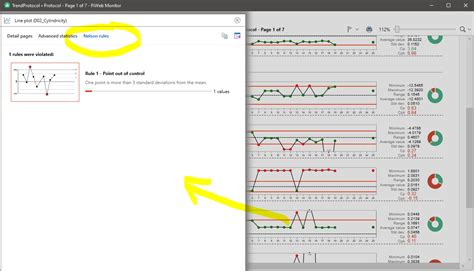 Control Chart Rules Piweb Reporting Plus Zeiss Piweb Zeiss Qualityforum