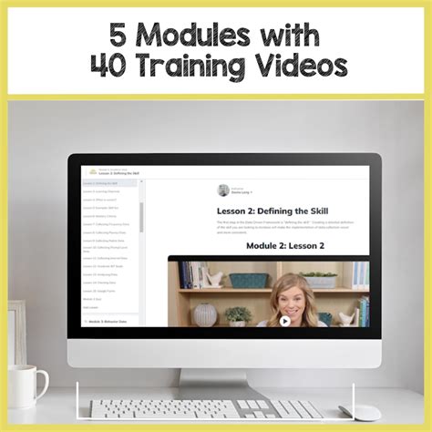 The Data Driven Classroom Course The Autism Helper