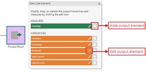 Using A Data Cube To Join Tables Cleanse Consolidate And Modify Data