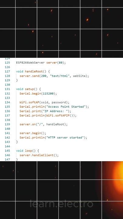 Day 5 Of Esp32 Coding Esp8266 Microcontroller Youtube