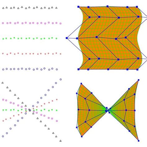 B Spline Surface Patches After Surface Division And Merging Of