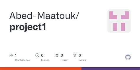 Github Abed Maatoukproject1