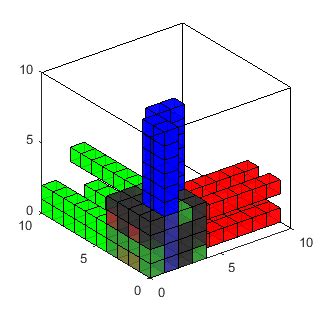 Anru Zhang S Homepage