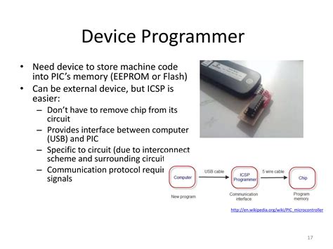 Pic Microcontroller Kh Pptx