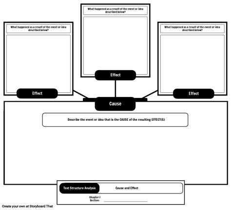 Ita Text Structure Cause And Effect Storyboard