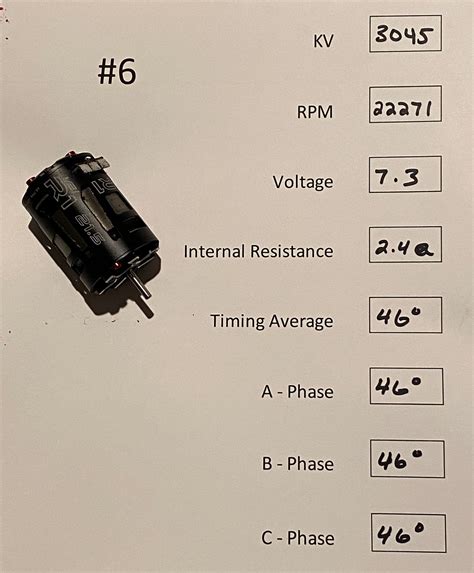 Motors R C Tech Forums