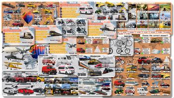 Transportation PowerPoint Slides For Teaching By RoommatePPT TPT