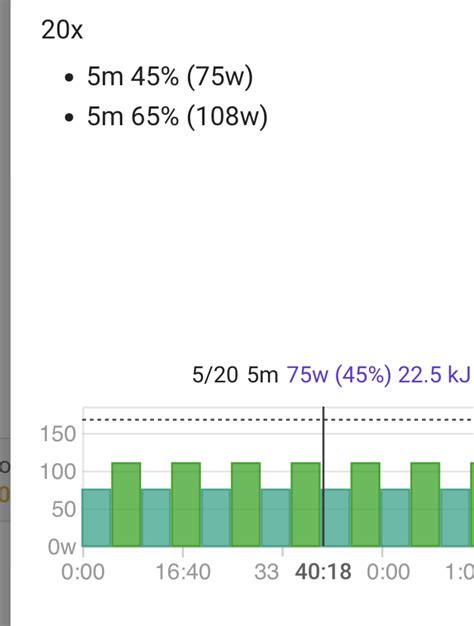 Numbering On Repeat Steps Bug Reports Intervalsicu Forum
