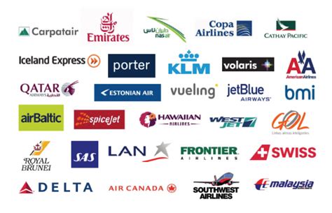 github aliustunelin ticketing application python flask flight ticket creation api gateway