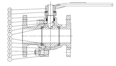 Cast Floating Ball Valves API 608 API 6D BS 5351 China Topper
